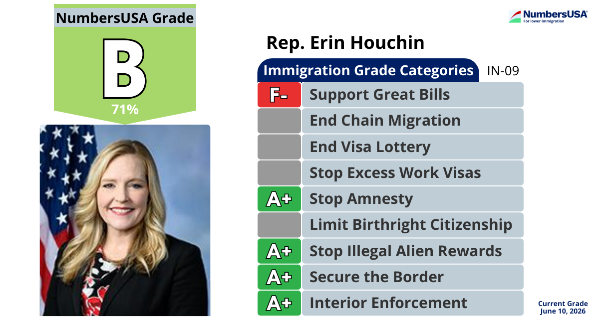 NumbersUSA Congressional Report Card for Erin Houchin