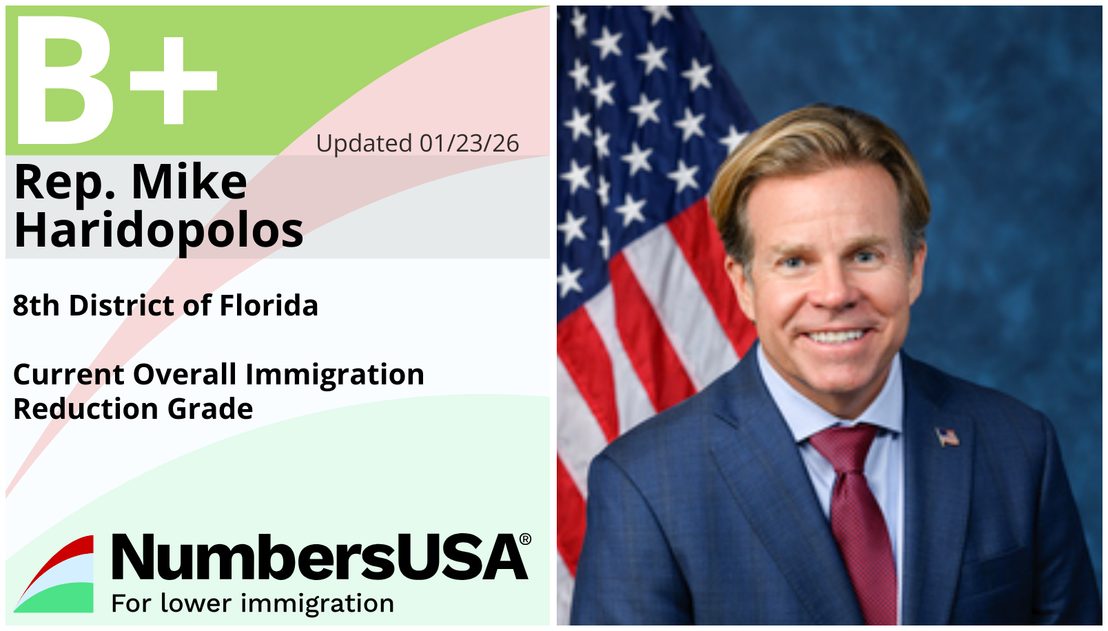 NumbersUSA Congressional Report Card for Mike Haridopolos